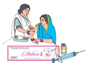 गर्भनिरोधक अंतरा इंजेक्शन के लाभ और साइड इफेक्ट, अंतरा इंजेक्शन को कौन ...